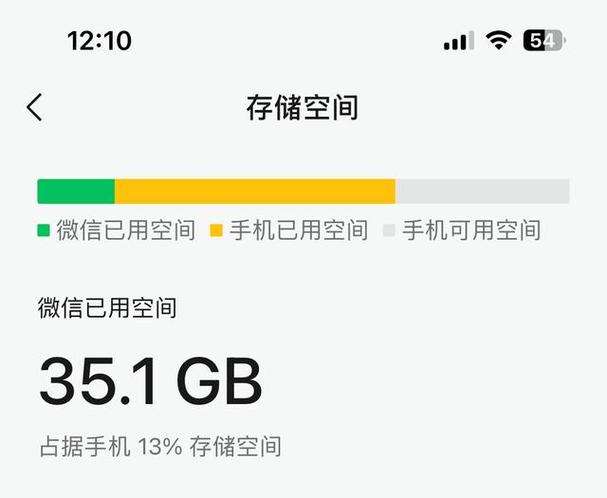 存储空间截图