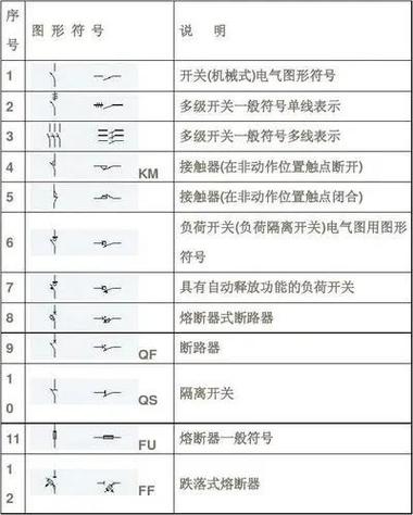 复位开关符号