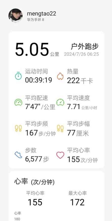 keep跑步5公里截图生成图标