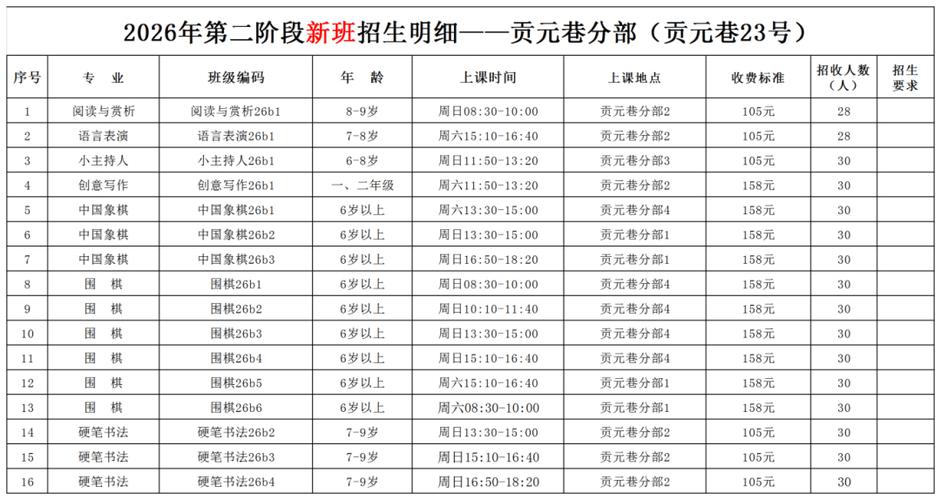 数字少年宫报名时间截图