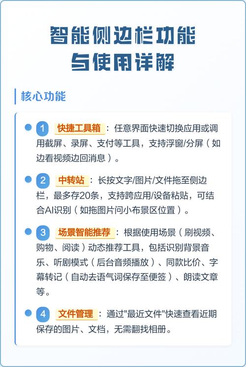 智能侧边栏有什么用图标