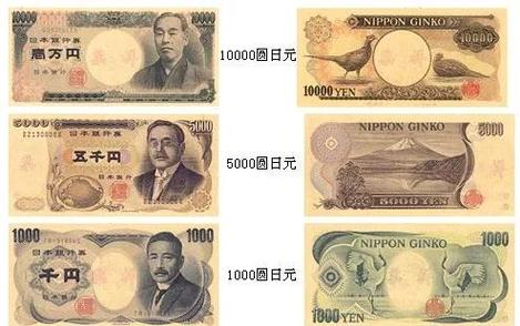 20w日元多少人民币