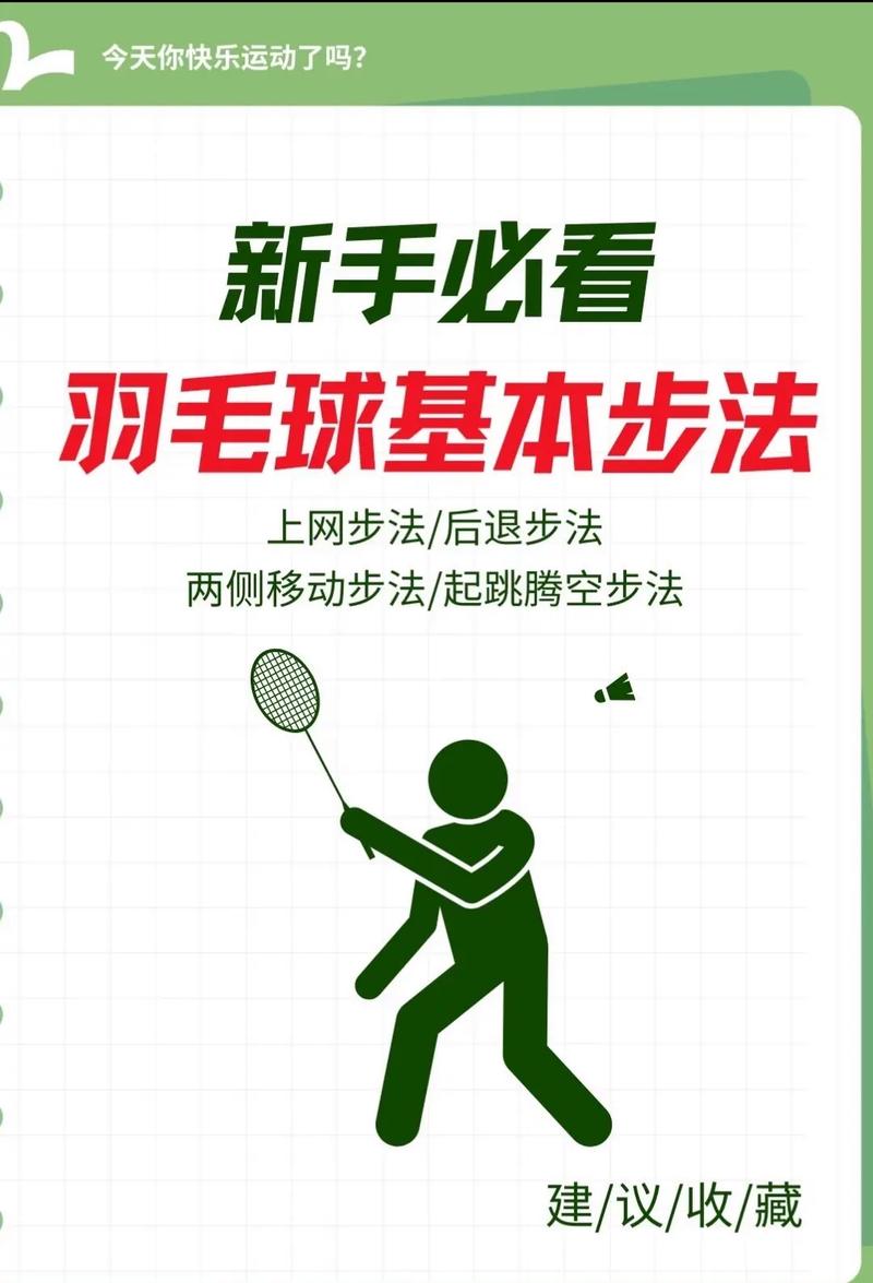 羽毛球入门基本动作图标