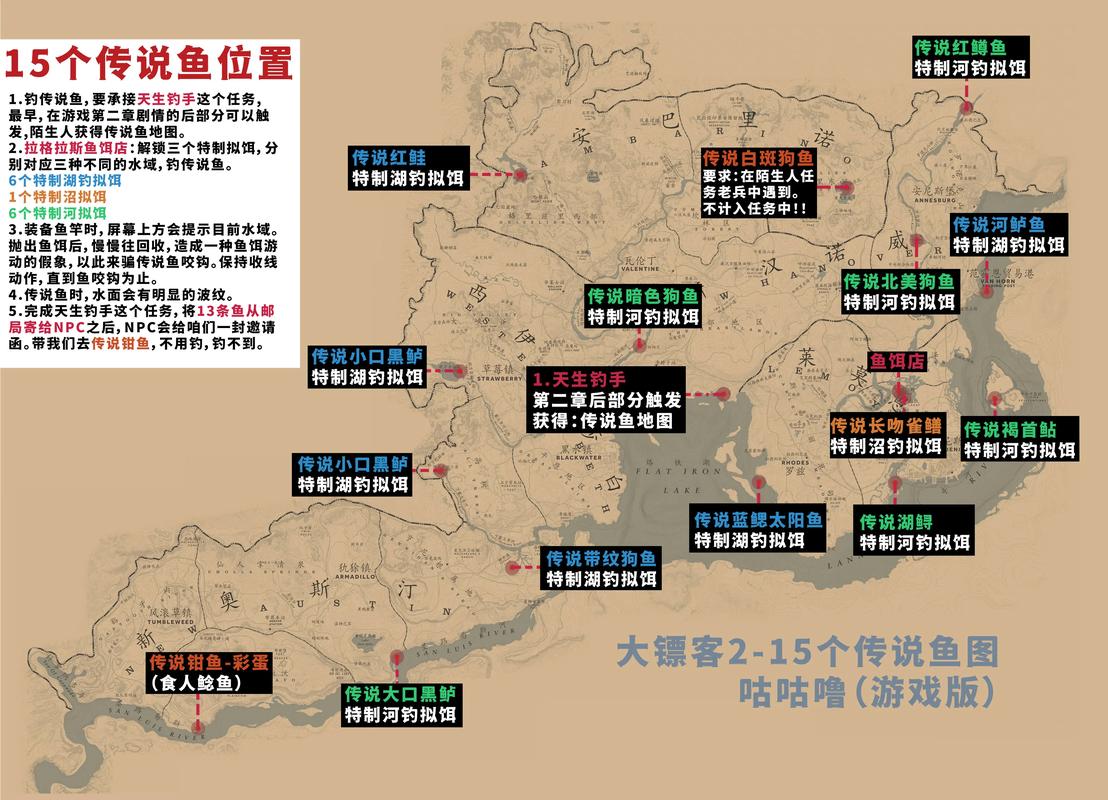荒野大镖客2钓不到传说鱼图标