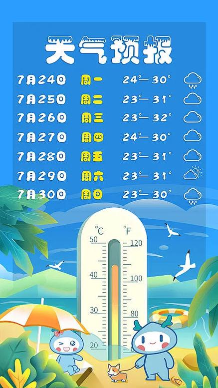 攒钱的简单天气预截图