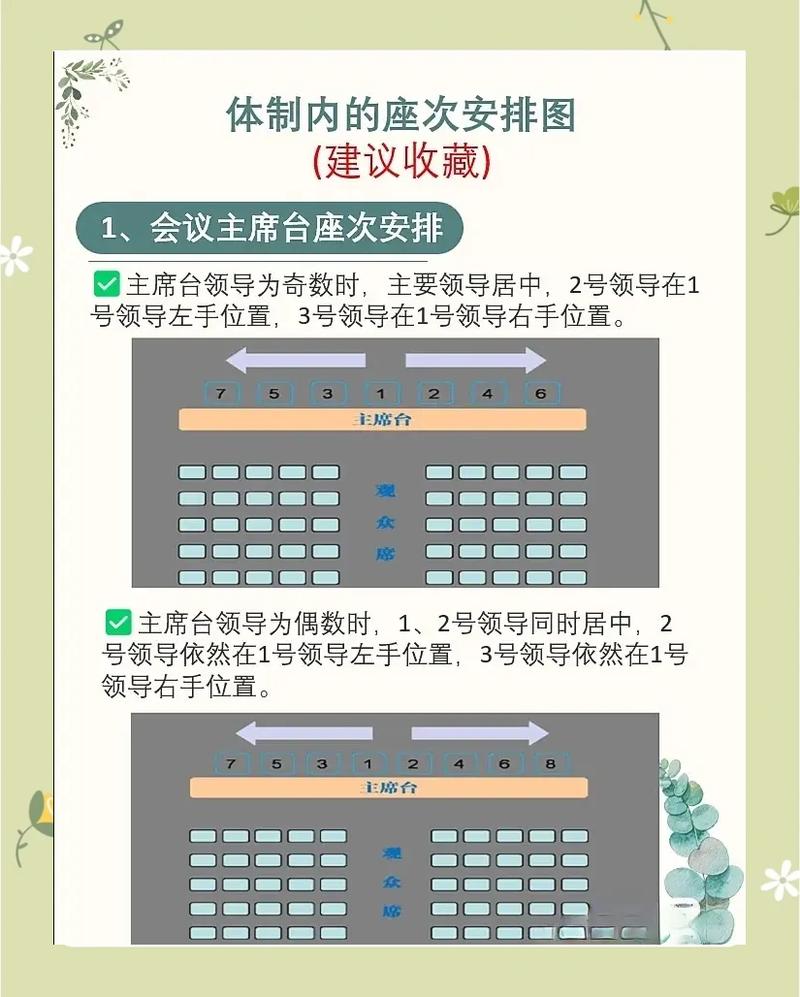 银幕厅最佳位置图标