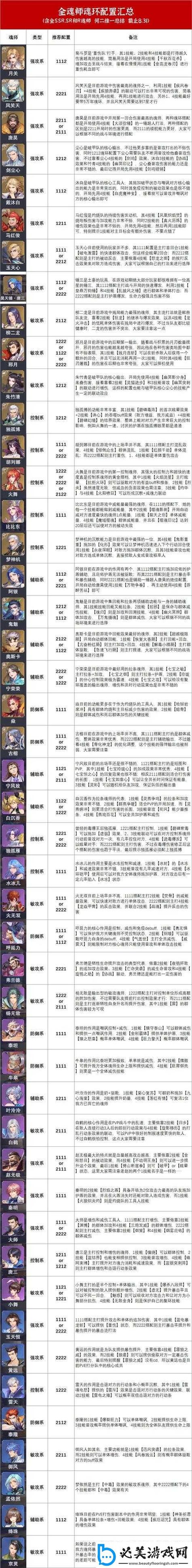 斗罗大陆手游h5刷钻石图标