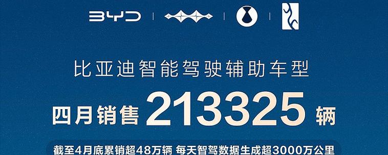 比亚迪网站官方截图