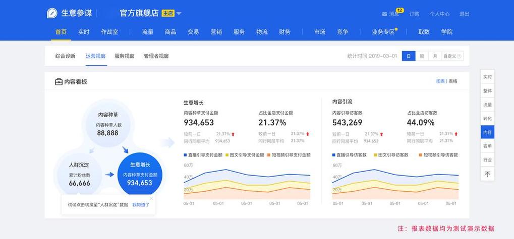 生意参谋免费版图标