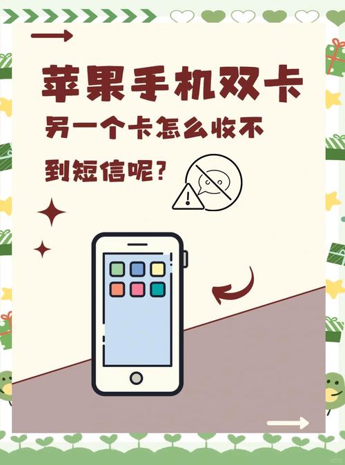 手机显示卡2不能打电话图标