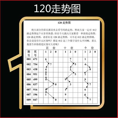 3d买独胆一个号多少钱截图