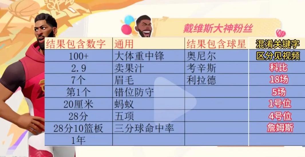 趣味回答问题及答案图标