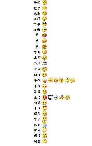 怎么查一个表情包的意思图标