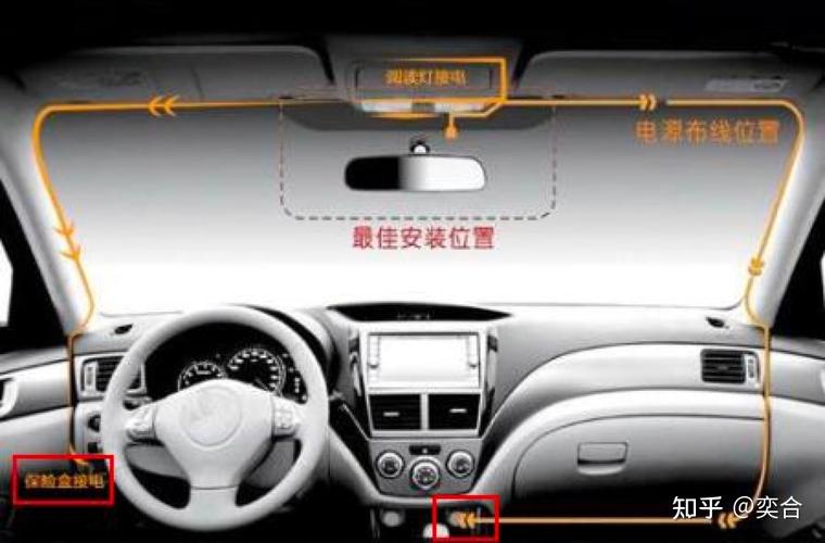 如何安装行车记录仪走线路截图