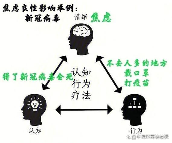 华为手机智慧助手里没有语音唤醒图标