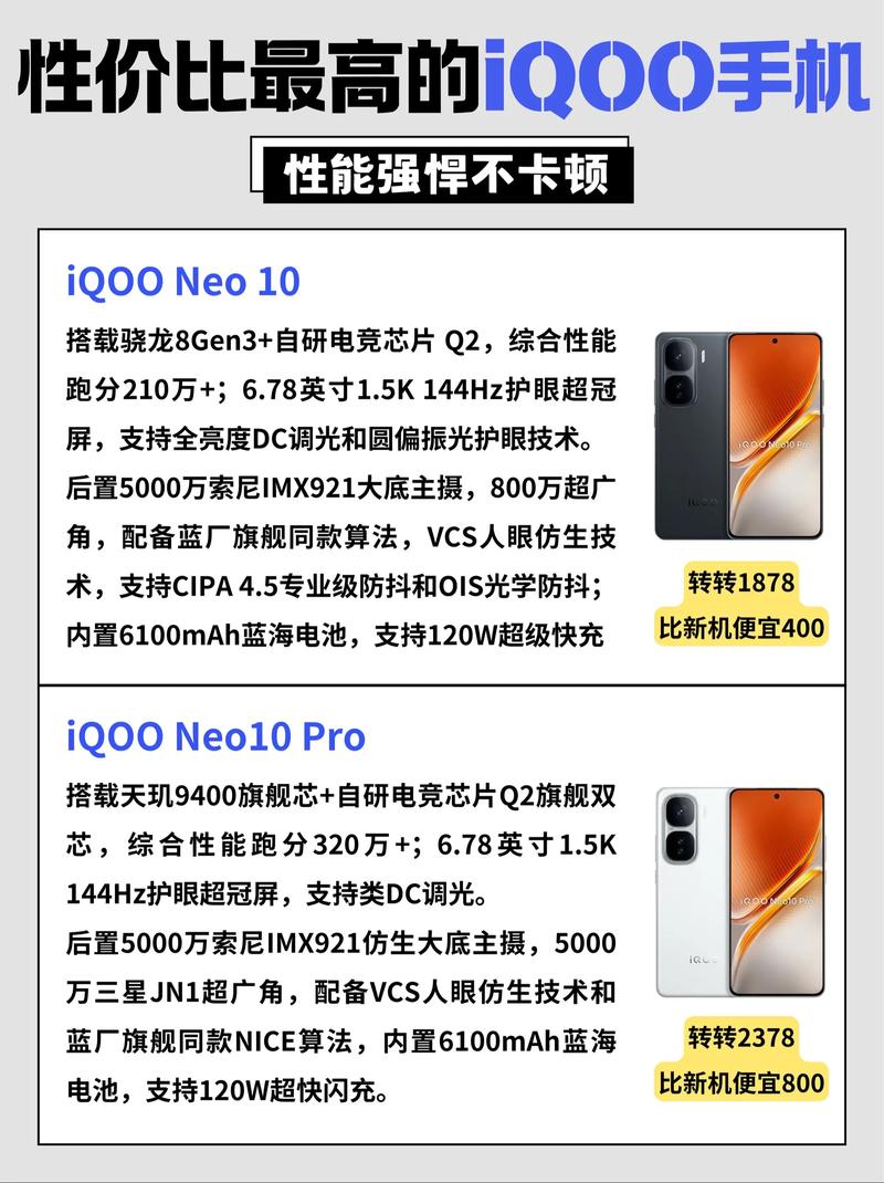 iqoo一代现在值得入手吗图标
