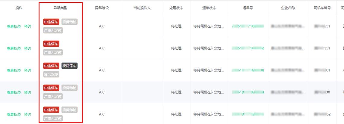 出租车司机端有哪些软件图标