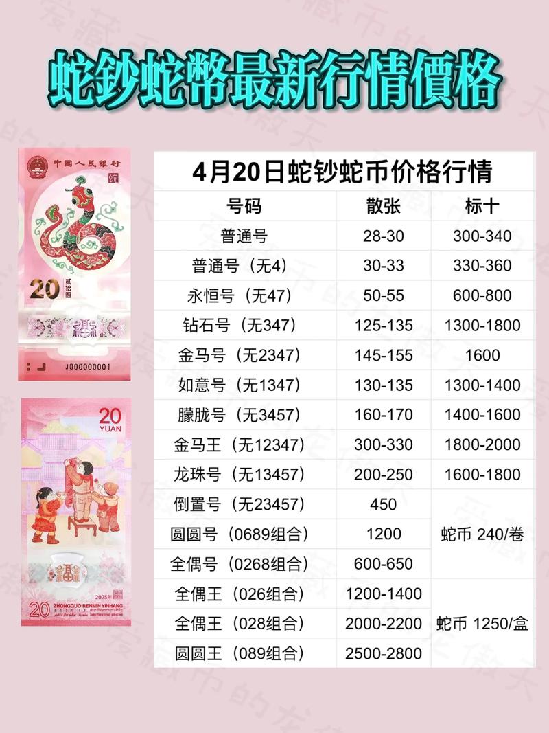 蛇钞多少钱一张图标