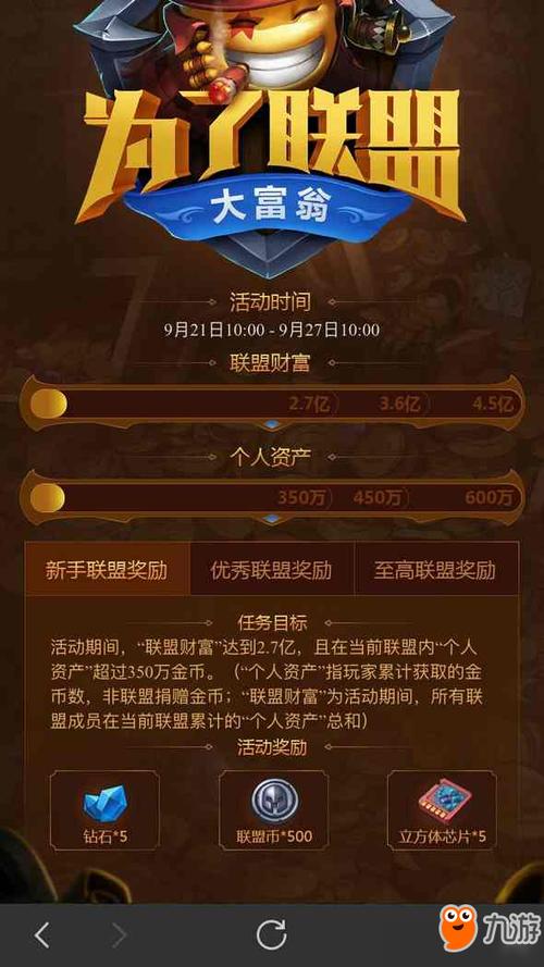不思议迷宫联盟贡献怎么获得图标