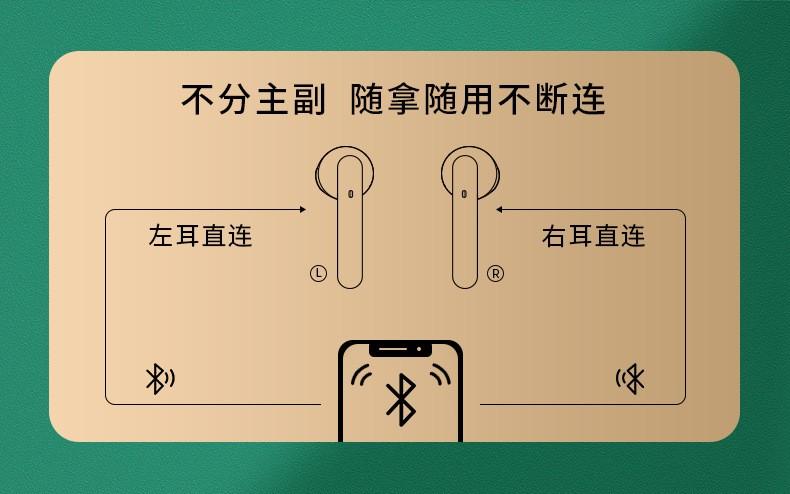蓝牙耳机左右区分图标