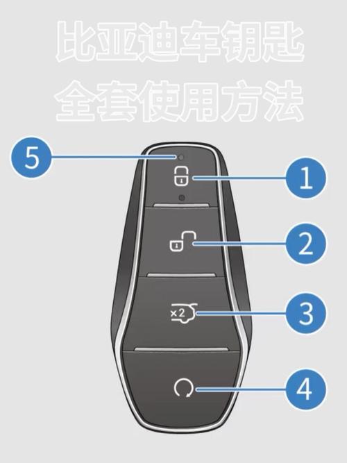 钥匙转动但拔不出妙招截图