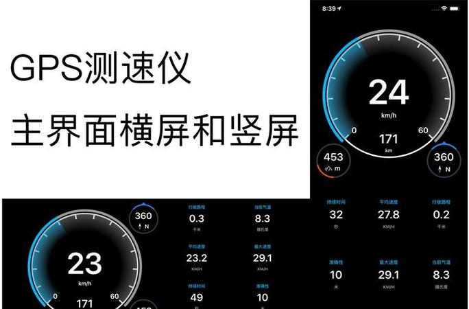 gps测速仪图标
