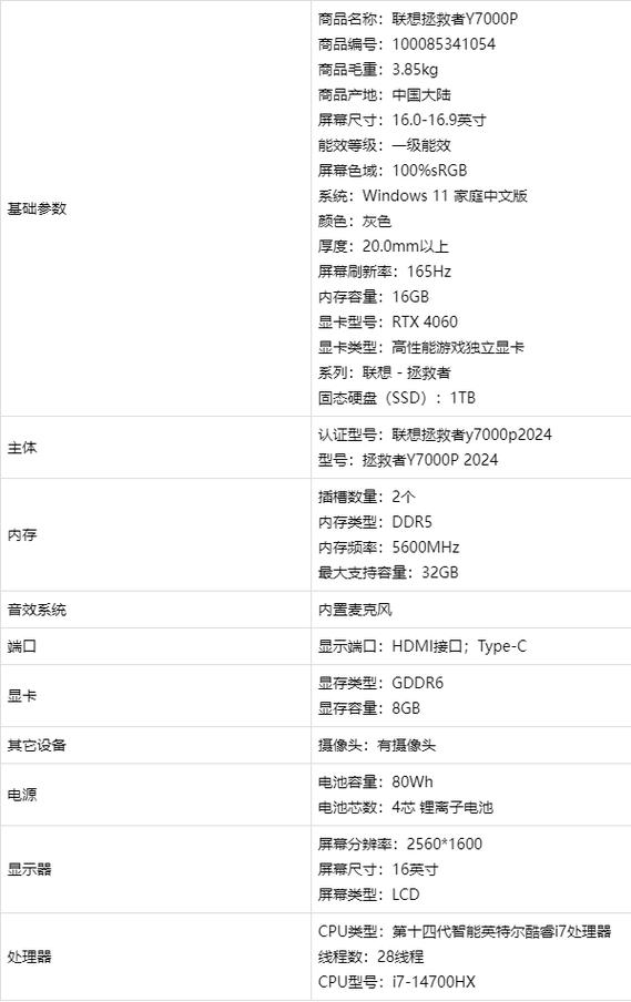 拯救者y7000p参数图标
