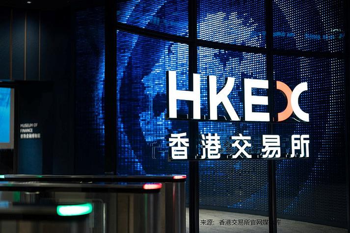 香港三大交易所图标