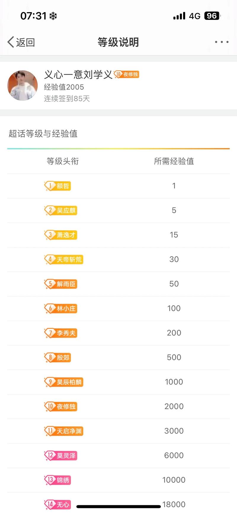 8级粉丝团怎么获得