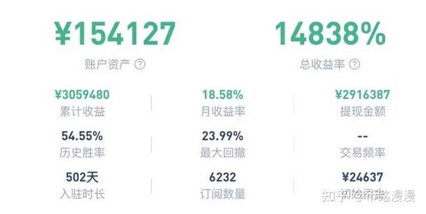 币圈交易员招聘图标