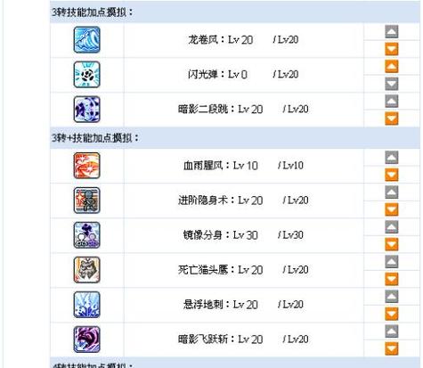 冒险岛双刀属性加点图标