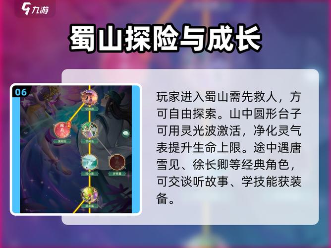 任务攻略的详细过程图标