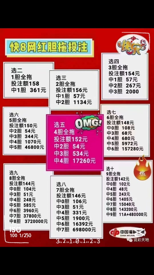 战神定位十毒胆图标