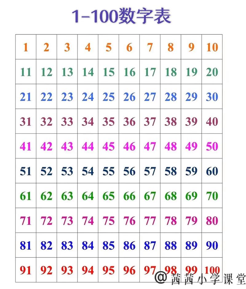 起风了原神数字谱完整版图标