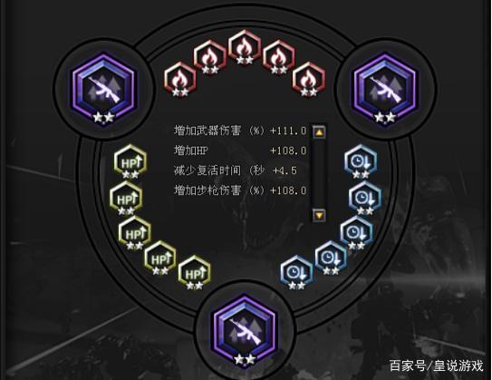 cf无尽挑战符文槽几级解锁图标