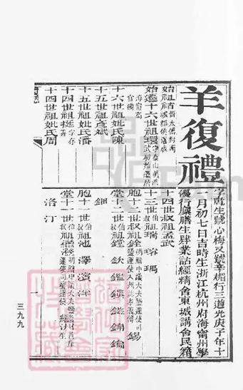 吴承恩家谱图标