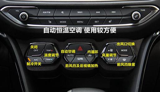 传祺gs4按键功能图解图标