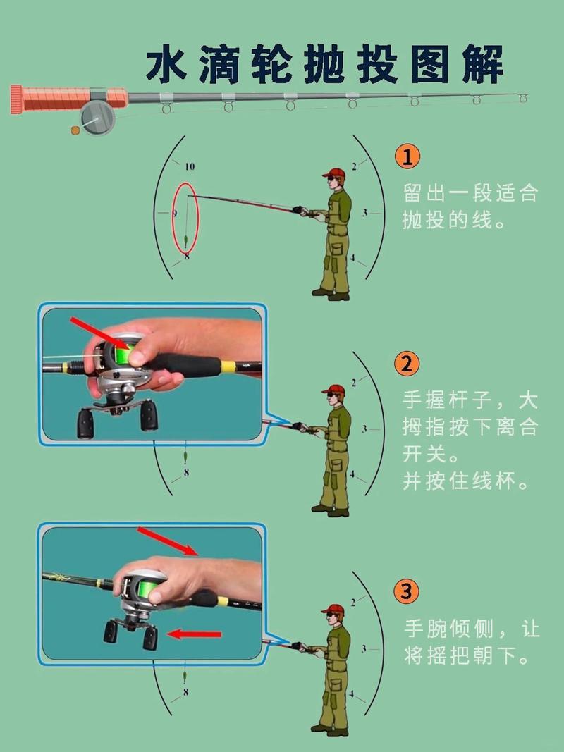 路亚竿抛投教学视频图标