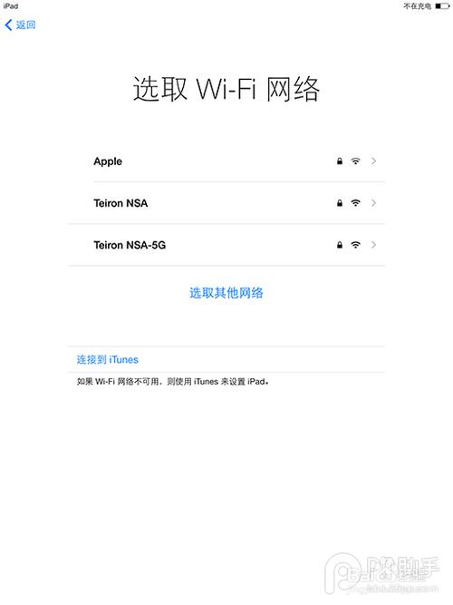 苹果ipad激活教程图标