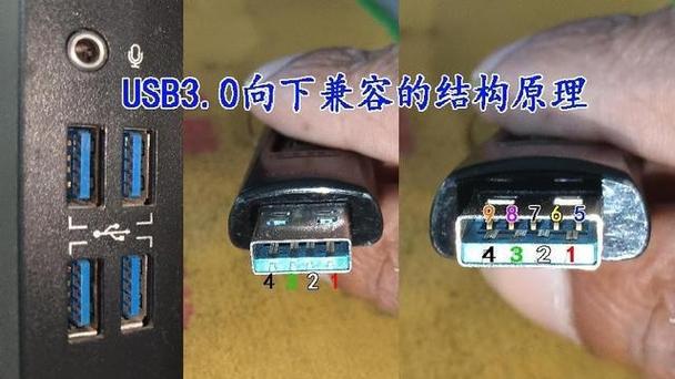 2.0和3.0usb接口区别图标