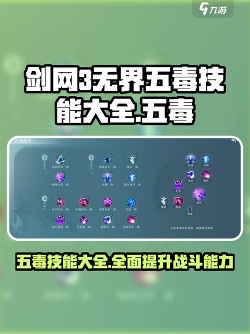剑网三五毒技能一览表图标