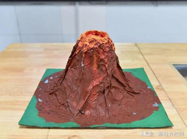 火山爆发立体模型图标
