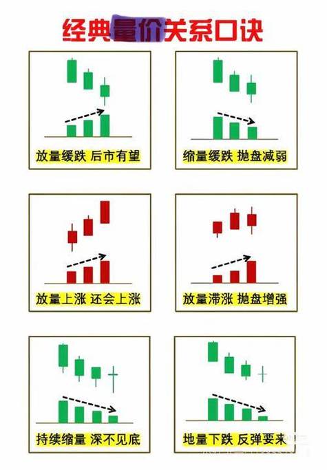 股票符号代表什么意思图标