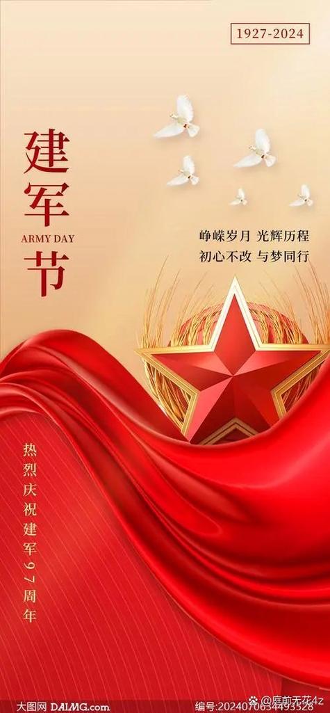 八一建军节是什么时候成立的图标