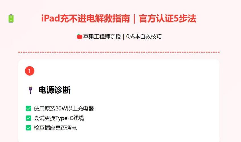 ipad充不进去电怎么处理