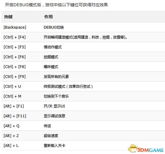 如何开启Debug模式图标