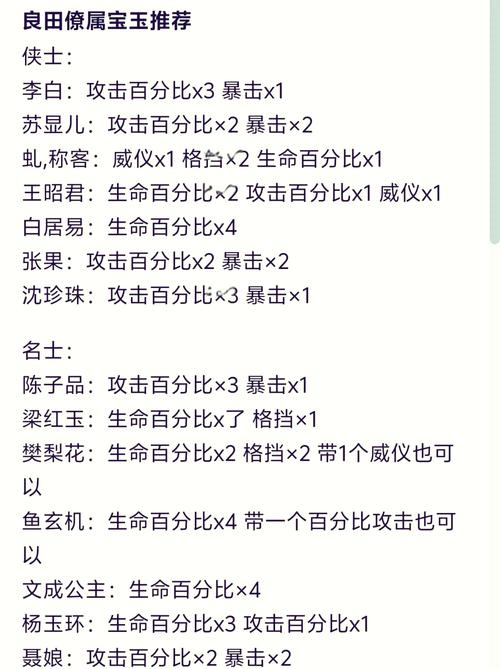 打鱼从娶妻开始加点图标