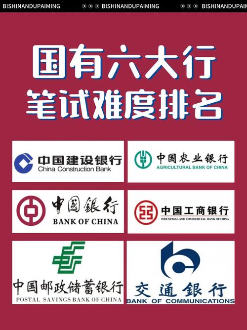 贵阳银行和贵州银行一样吗缩略图