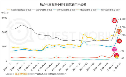 TDAU手机版图标