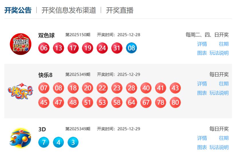 七乐彩开奖图标